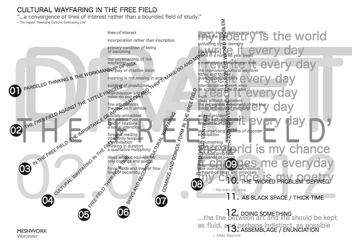 16. Meshwork Worcester | David Patten